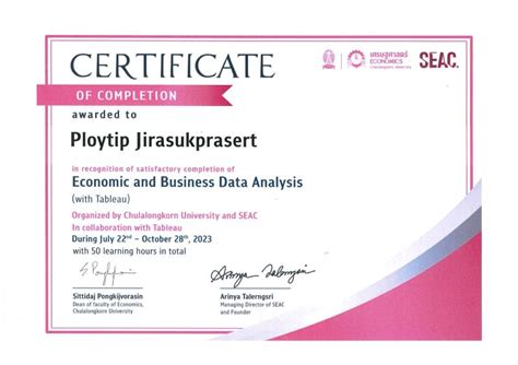 Tableau Datavisualization Ploytip Jirasukprasert