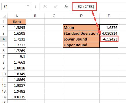 How To Find Outliers In Excel Easy Ways