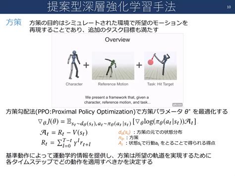 【論文紹介】deep Mimic Example Guided Deep Reinforcement Learning Of Physics Based Character Skills Ppt