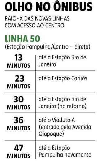 Passageiros Sofrem Com Falta De Estrutura No 1º Dia útil De Brt Move Na
