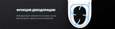 Электронные Крышки-Биде