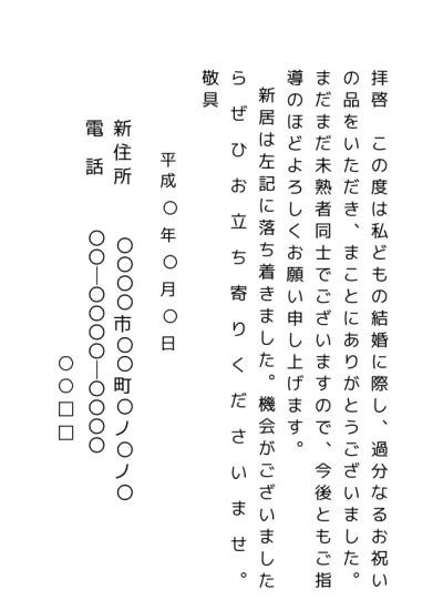 無料 結婚祝いのお礼状のはがき（ハガキ） テンプレート（縦書き）01 文書 テンプレートの無料