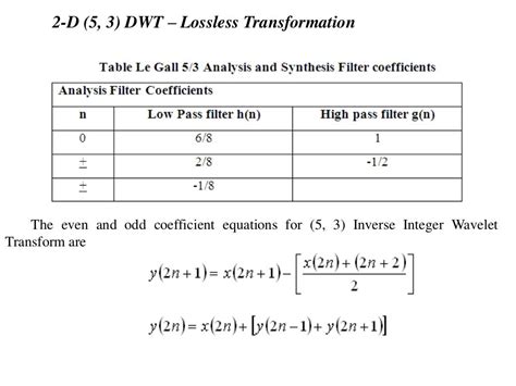 Discrete Wavelet Transform