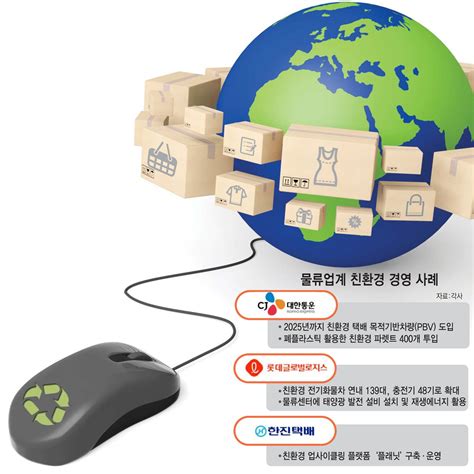 스페셜리포트 선택 아닌 필수 친환경 물류 시대 온다 전자신문