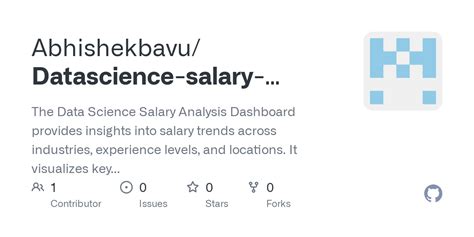 Github Abhishekbavudatascience Salary Analysis Dashboard The Data