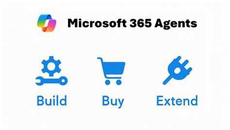 Using Azure Openai Chat Completion Api With Power Apps Nanddeep