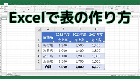 【表の作り方】excel エクセル で見やすいテーブル 表 を簡単に作る方法 Excel攻略wiki