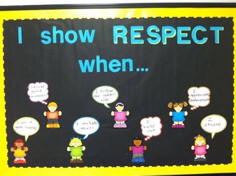 Pin By Jasmin Belga On Non Projected Display Materials Character Education Bulletin Boards