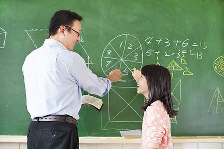 请教图片 请教素材 请教高清图片 摄图网图片下载