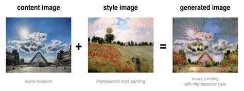 Neural Style Transfer Quant