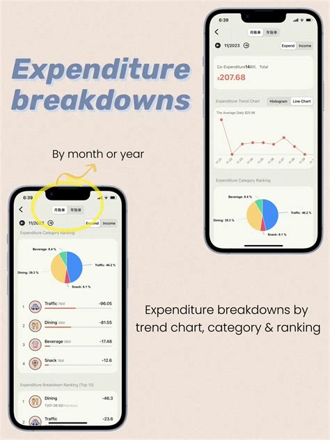 Best App To Track Your Expenses💰🤑 Gallery Posted By Ashley Angelina