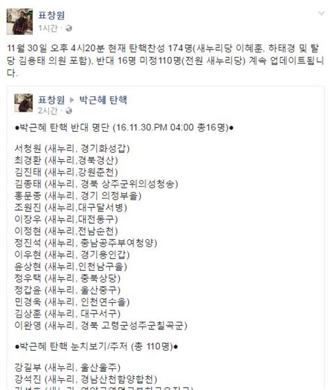표창원 의원이 공개한 탄핵 반대 의원 명단 보니