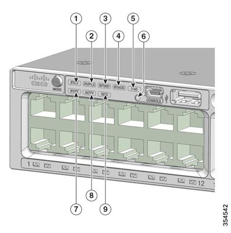 Catalyst 3650 Switch Hardware Installation Guide Overview [cisco