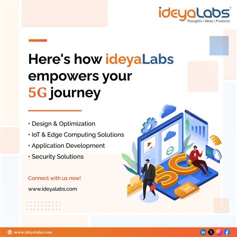 Ideyalabs On Linkedin Ideyalabs 5grevolution Futureofconnectivity