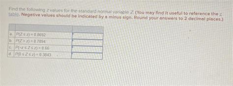 Solved Find The Following Z Values For The Standard Normal Chegg