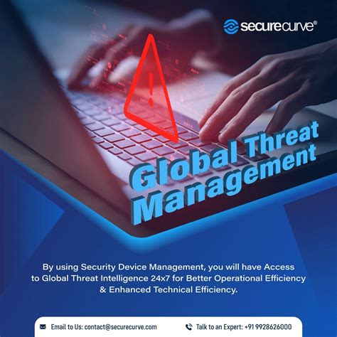 Securecurve On Linkedin Globalthreadmanagement Securecurve