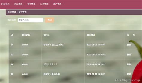 基于微信小程序的订水送水商城系统（后台phpmysql）thinkphp桶装水系统源码 Csdn博客