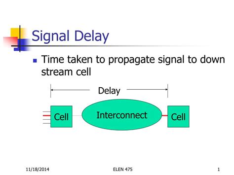 PPT Signal Delay PowerPoint Presentation Free Download ID