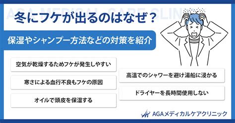 冬にフケが出るのはなぜ？保湿やシャンプー方法などの対策を紹介 Aga・抜け毛・薄毛治療のagaメディカルケアクリニック【公式】