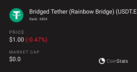 Bridged Tether Rainbow Bridge Token Price Charts And Market Insights
