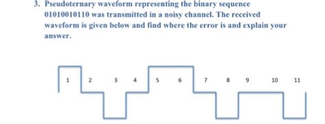 Solved Pseudoternary Waveform Representing The Binary Chegg