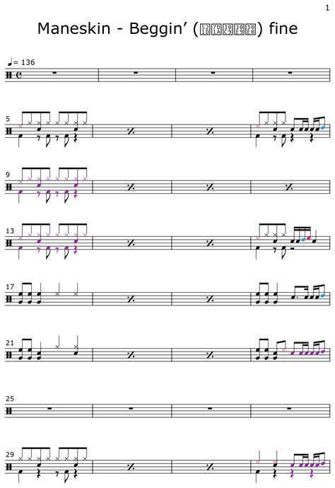 Maneskin Beggin 初級ドラム Fine Sheet Music For Drum Set