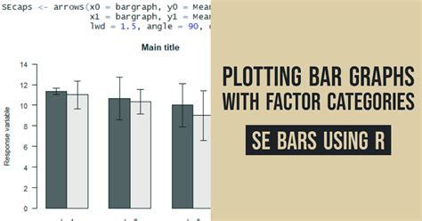 Plotting Bar Graphs With Standard Error Bars In R