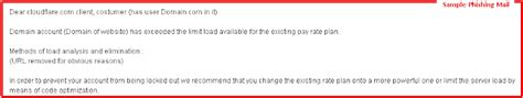 Alert Phishing Scam Targeting Cloudflare Customers