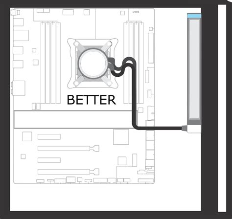Best Water Cooler Orientation At Gabrielle Sutherland Blog