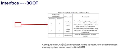 introduction to the apm32f407 mini board geehy community