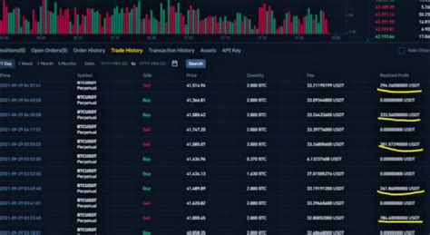 Create Automated Binance Trading Bot For Tradingview By Jeffbudnick