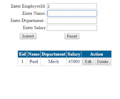 Mad Asp Net C Sql Coding Asp Net GridView Crud Operations Insert Select Edit Update Delete