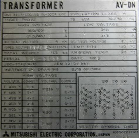 Transformator Tiga Phasa Dan Bagian Bagiannya ~ Selamat Datang Di Blog