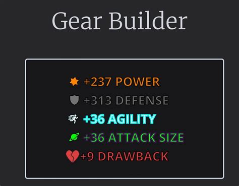 Here I Present The Maximum Damage Build I Know Drawback Kinda Sucks