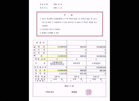 전세사기 형사고소 민사소송 통한 보증금 돌려받기 잊지 마세요 네이버 블로그
