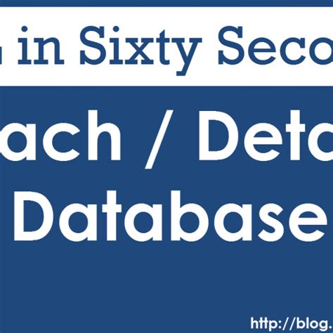 Swap Columns Sql In Sixty Seconds 199 Sql Authority With Pinal Dave