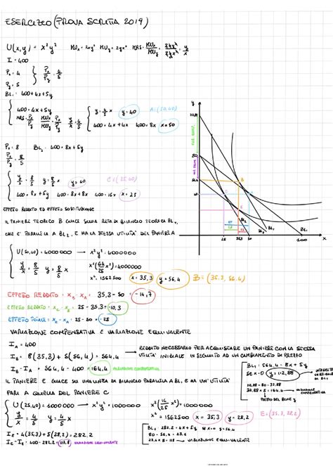 Esercizi Esame Microeconomia Prove Desame Di Microeconomia Docsity