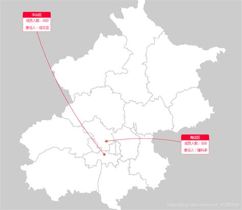 Echarts实战案例代码27：地理坐标图视觉引导线及富文本提示框的案例 阿里云开发者社区