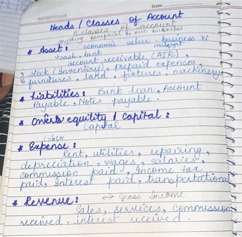 Handwriting Notes Assignments And Cards By Elsakhann Fiverr