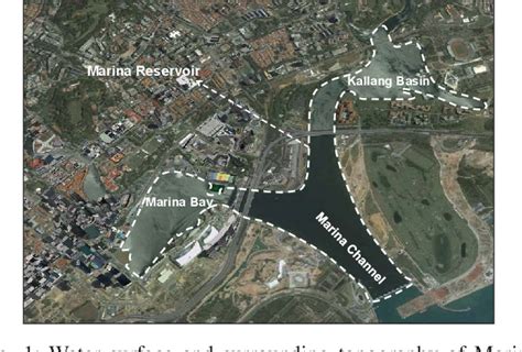 Figure 1 From Optimal Sensor Placement And Measurement Of Wind For