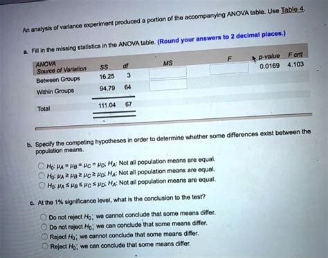 An Analysis Of Variance Experiment Produced A Portion Of The Accompanying Anova Table Use Table