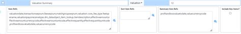 Support API Requests