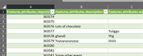 Select Json Records As Excel Table Via Power Query Super User