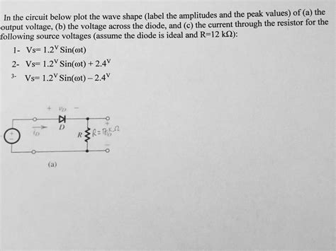 Solved In The Circuit Below Plot The Wave Shape Label The