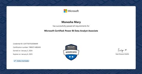 monesha mary on linkedin pl300 powerbi dataanalysis learning