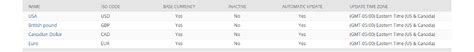 Netsuite Multi Currency Features And Considerations Accordion