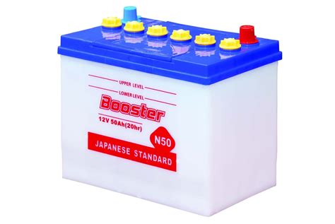 BATERI KERETA Teratak Info