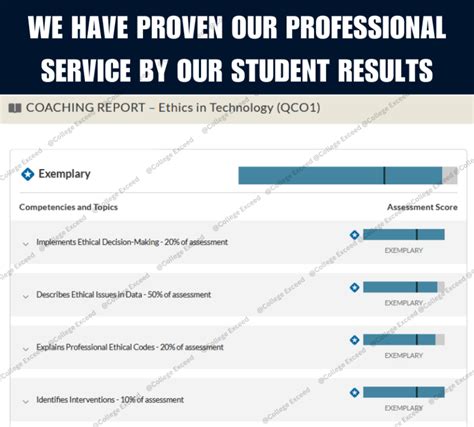 250 WGU D333 OA Questions And Answers OA Exams