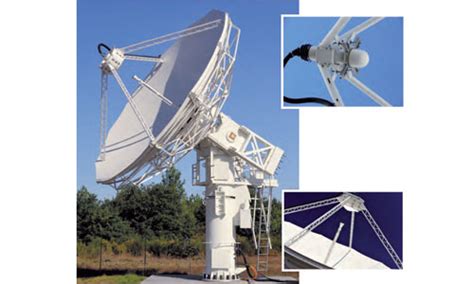 Zodiac Data Systems Censin Technology