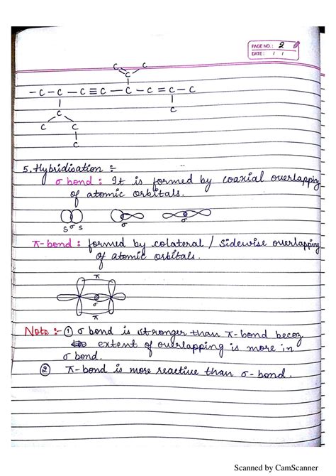 Solution Iupac Nomenclature Chemistry Handwritten Notes Studypool